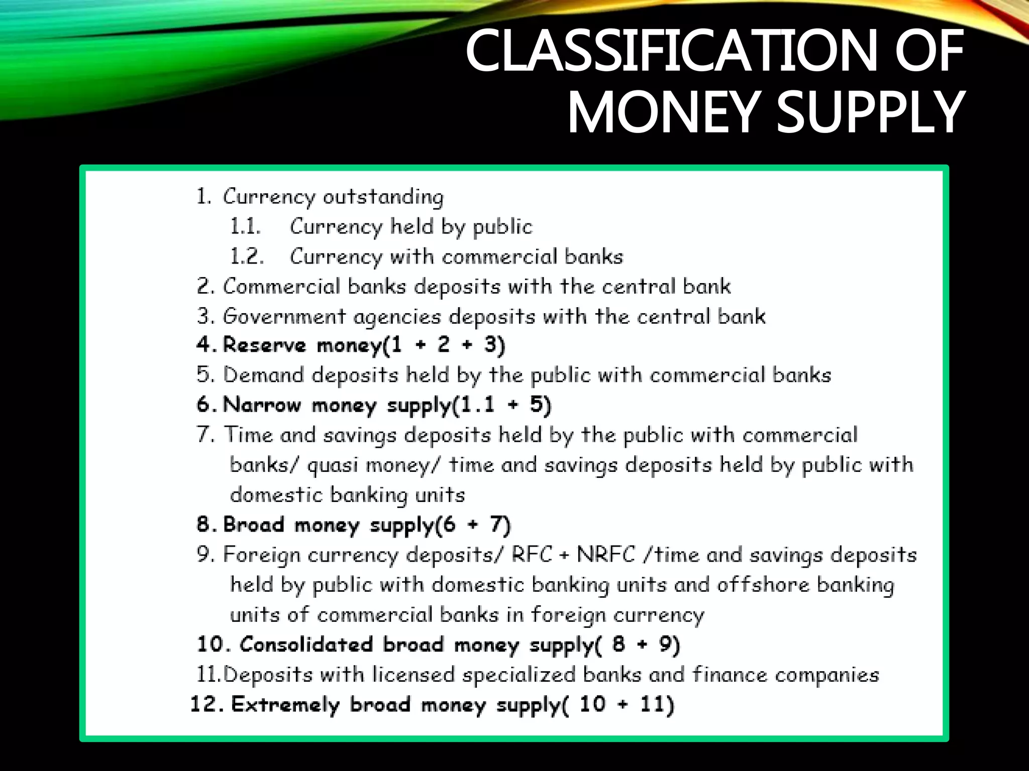 Money and banking | PPTX