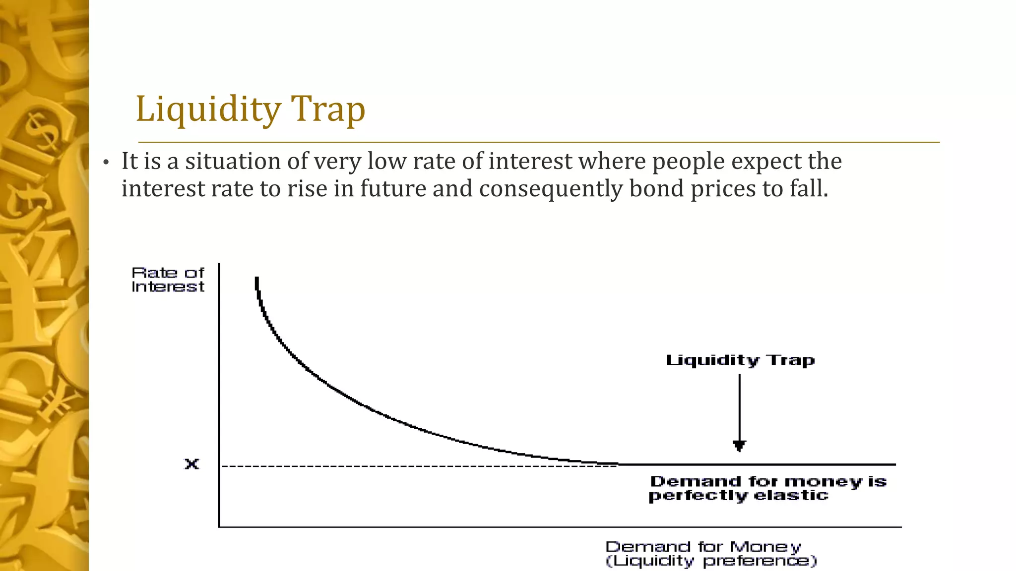 Money and banking | PPTX