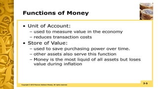 Money and banking | PPTX