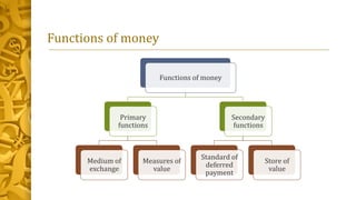 Money and banking | PPTX