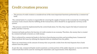 Money and Banking(4).pptx