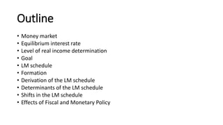 Money and banking (lm schedule) by muhammad talha | PPTX