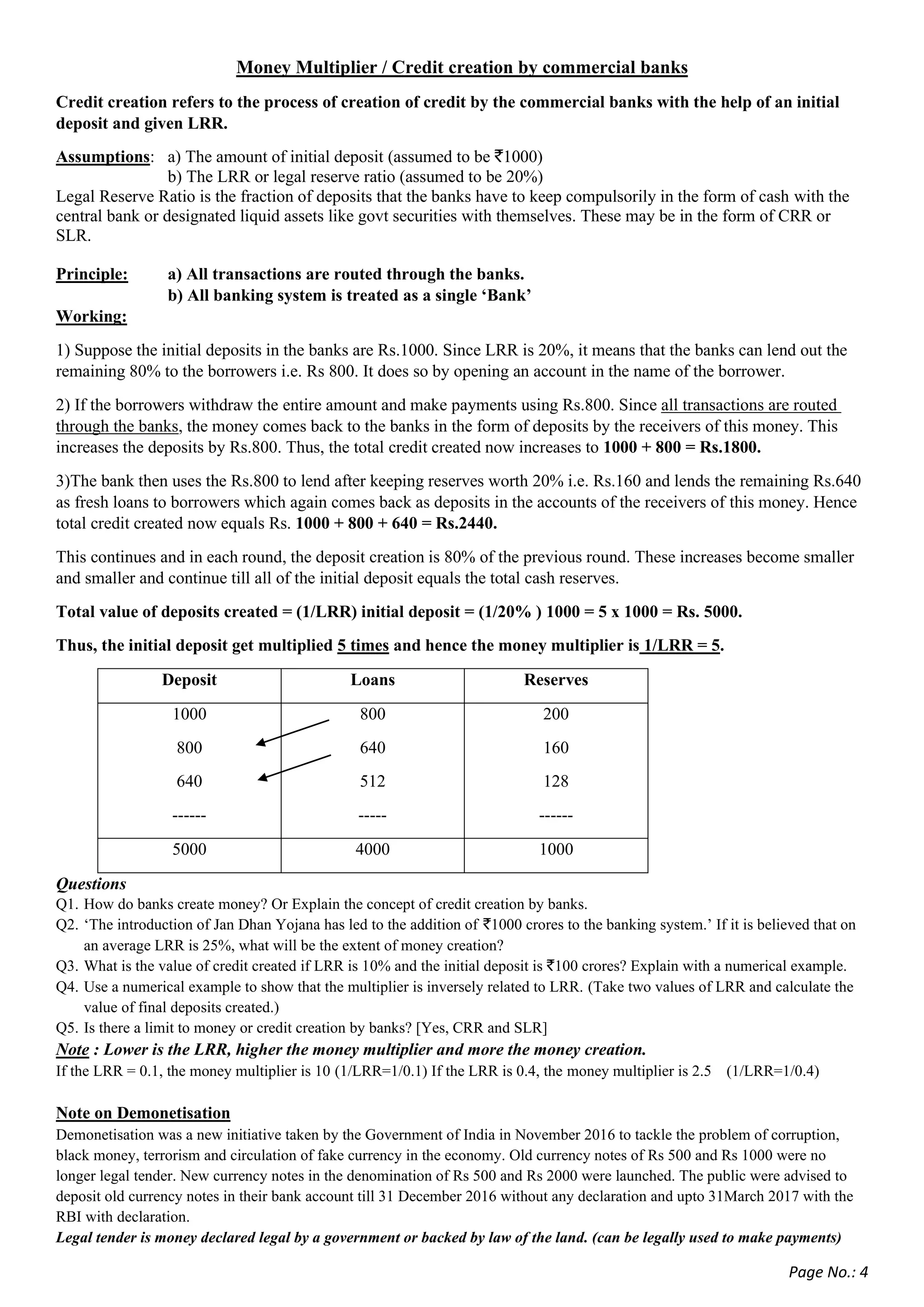Money and banking notes | PDF