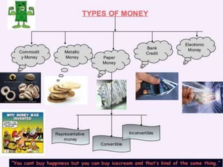 Money , banking and finance ppt | PDF