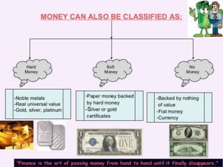 Money , banking and finance ppt | PDF