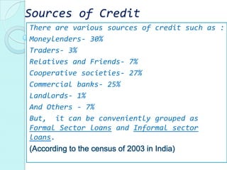 Money and credit | PPT