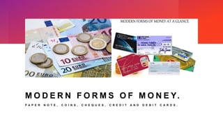 Money and credit class 10 | PPTX