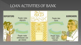 Money and credit | PPTX