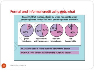 Money and credit | PDF | Personal Loans | Personal Debt