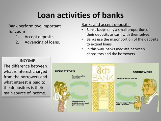 Class:10 Economics Money and credit | PPTX