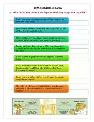 Money and credit grade 10 notes | PDF