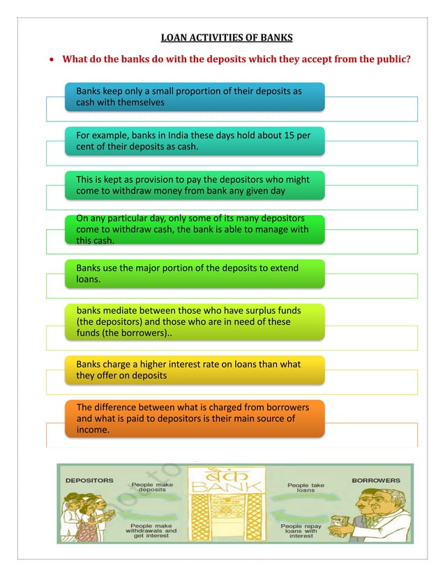 Money and credit grade 10 notes | PDF