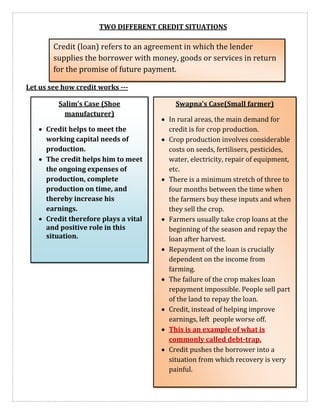 Money and credit grade 10 notes | PDF