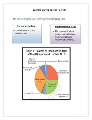 Money and credit grade 10 notes | PDF