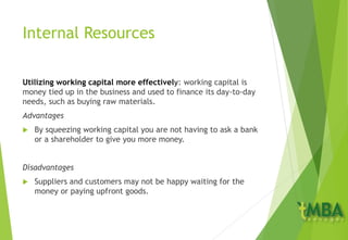 Money and finance management chapter 4 | PPTX