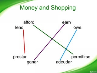 Money and shopping | PPT