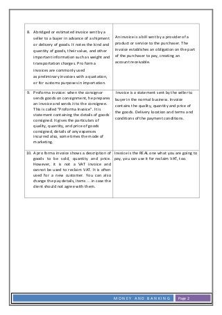 DIFFRENCE BETWEEN PROFORMA INVOICE AND INVOICE