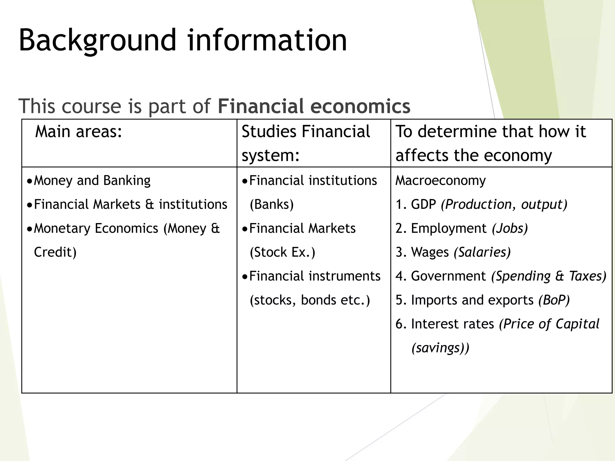 Money & Banking_1.pptx