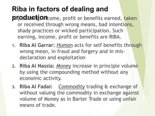 Money & Banking_8 Islamic Banking.pptx