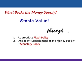 Money, banking, and financial institutions | PPT