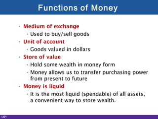 Money, banking, and financial institutions | PPT