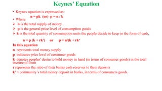 Money & banking unit ii | PPTX
