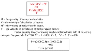 Money & banking unit ii | PPTX