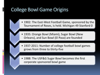 Money Bowl: Remaking The Bcs | PPTX | College Football | College Sports