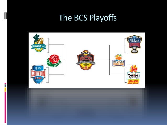 Money Bowl: Remaking The Bcs | PPTX | College Football | College Sports