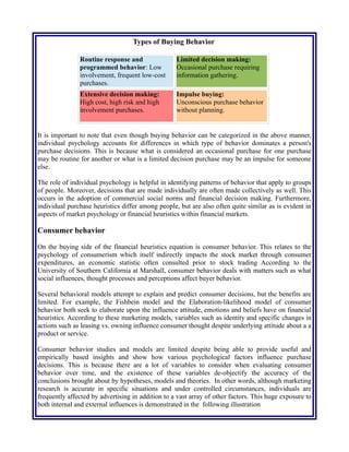 Behavioral finance, heuristics and marketing | PDF