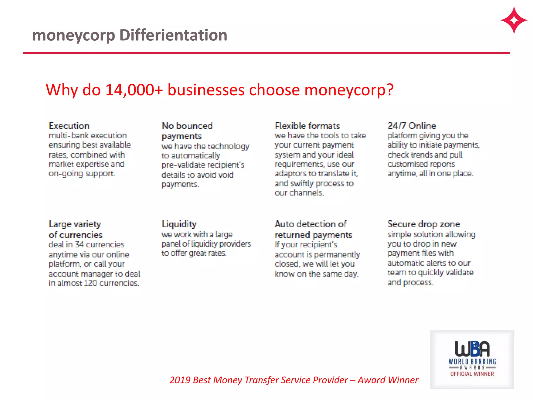 Moneycorp corporate presentation.pptx