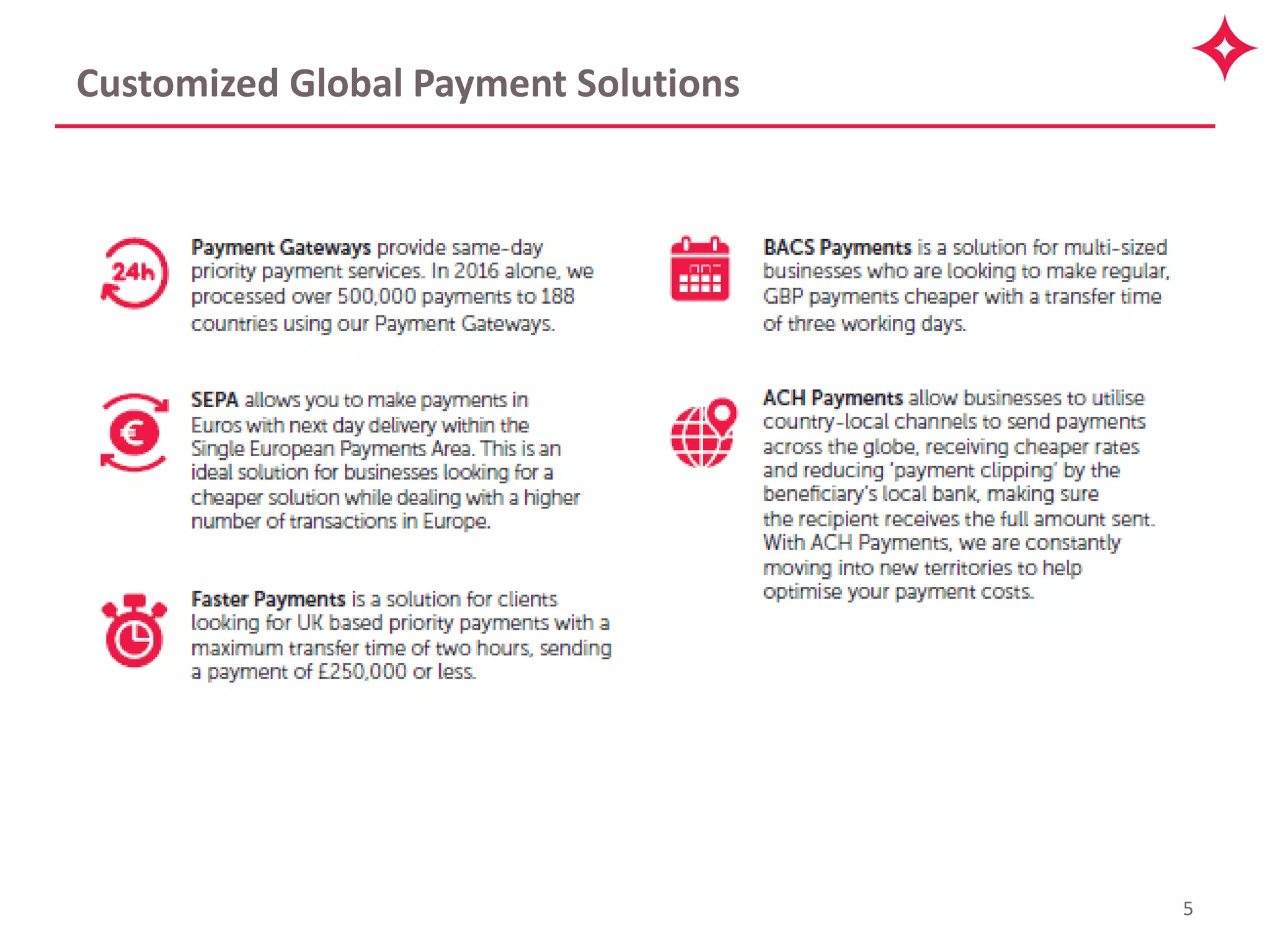 Moneycorp corporate presentation.pptx