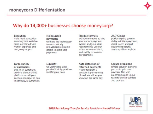 Moneycorp corporate presentation.pptx