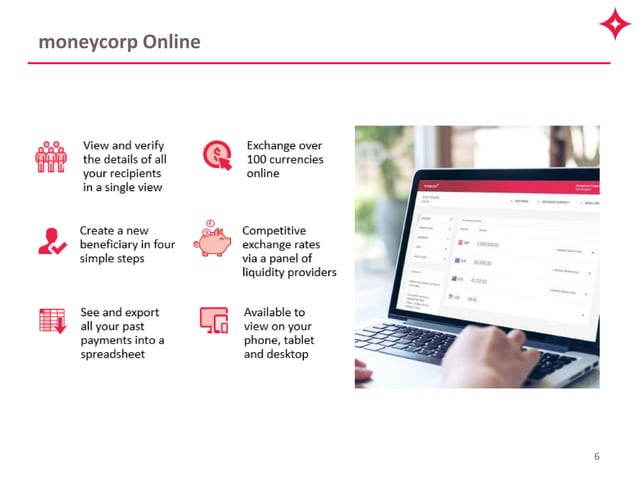 Moneycorp corporate presentation.pptx