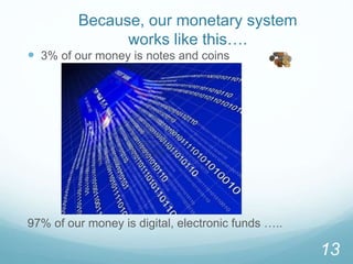 Money creation and the nz economy | PPTX
