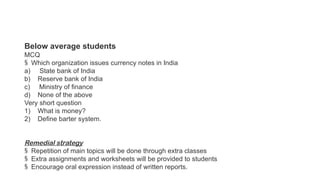 Money and Credit Chapter 03 STD TENTH.pptx