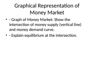 Money demand and supply Money_Demand_and_Supply.pptx