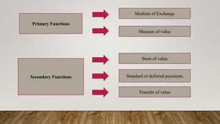 Money functions.pptx