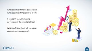 money in escheatment | PPT | Health Insurance | Insurance