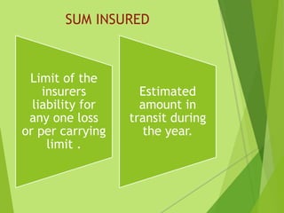 Money insurance | PPT