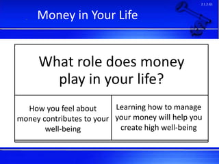 Money in your life | PPTX