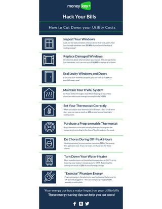 Money key hack your bills | PDF