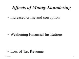 Money laundering | PPTX