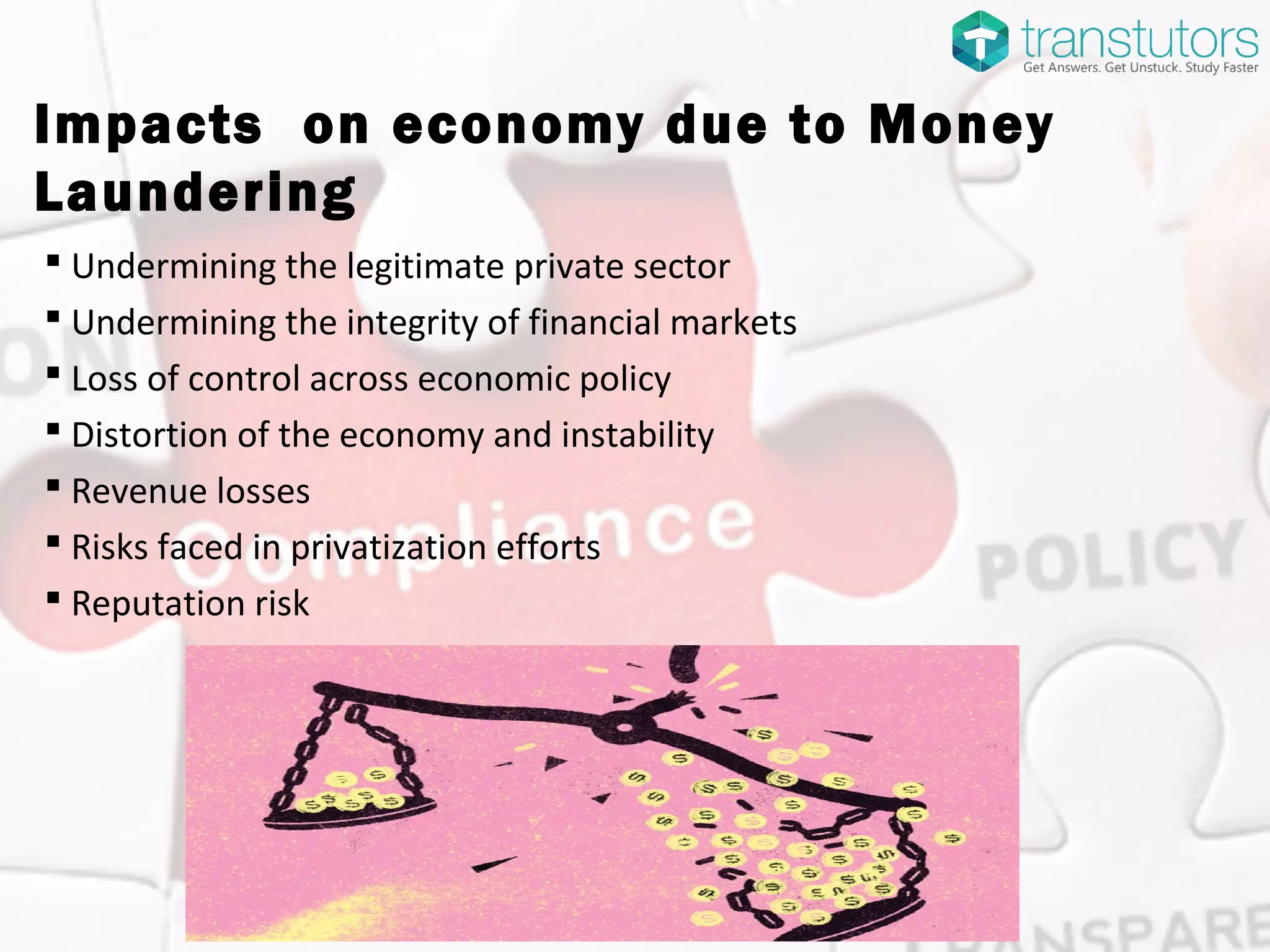 Money Laundering | Finance | PPT