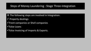 Money laundering | PPT