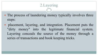 Money laundering | PPTX | Crime & Harmful Acts to Individuals, Society ...