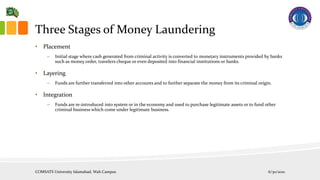 Anti-Money Laundering | PPTX