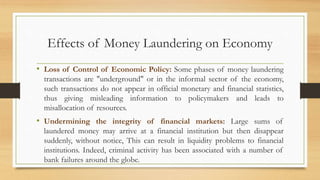 Money laundering.pptx