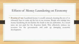 Money laundering.pptx