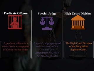 Money Laundering Prevention Act- 2012 | PPTX